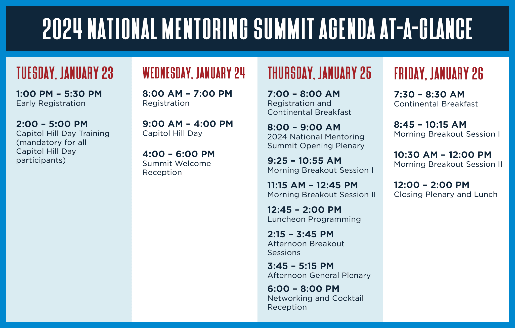 National Mentoring Summit | MENTOR