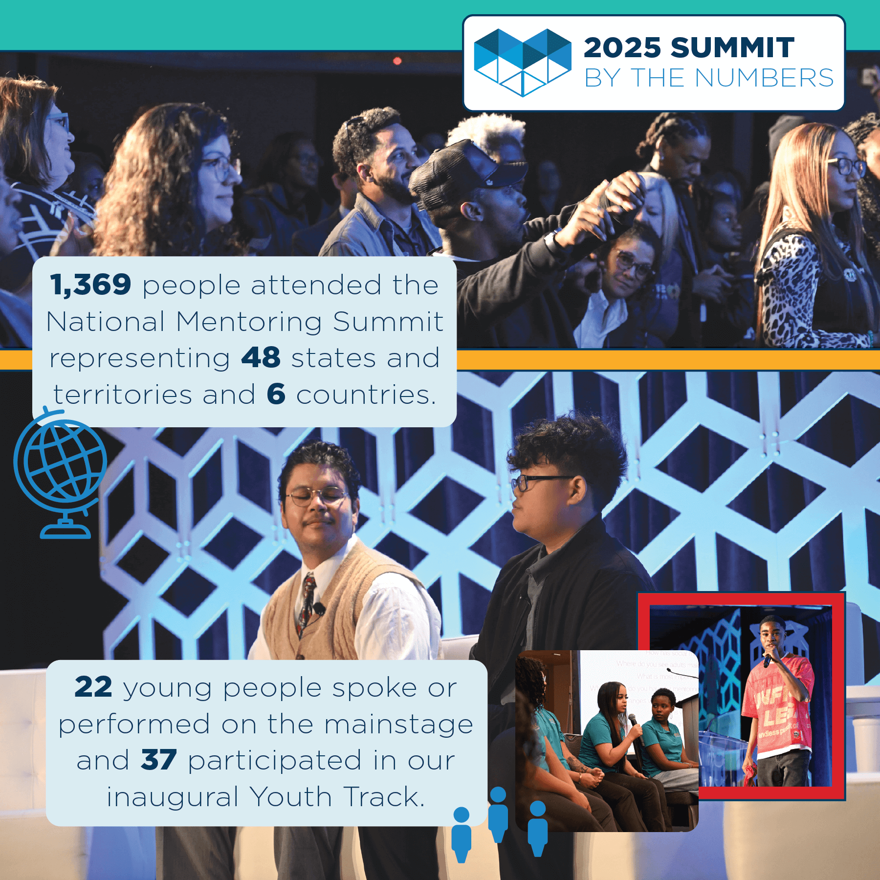 National Mentoring Summit | MENTOR