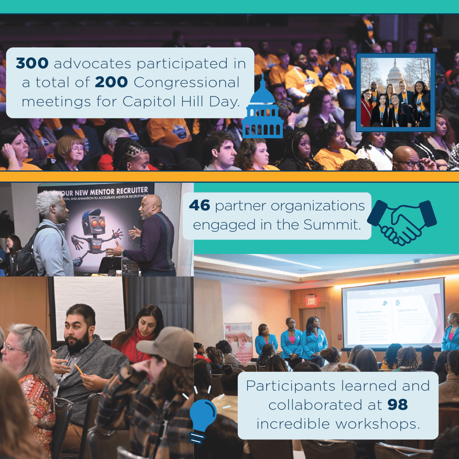 National Mentoring Summit | MENTOR